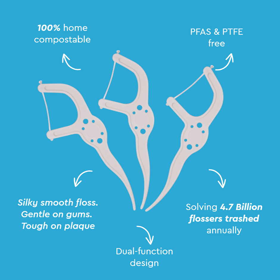 Sustainable Toothbrushes for Kids and Families